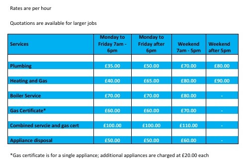Fixed Rates – r lowndes plumbing and heating